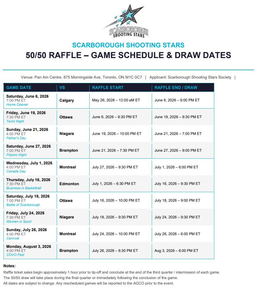 Scarborough Shooting Stars 50|50 - June 19, 2026