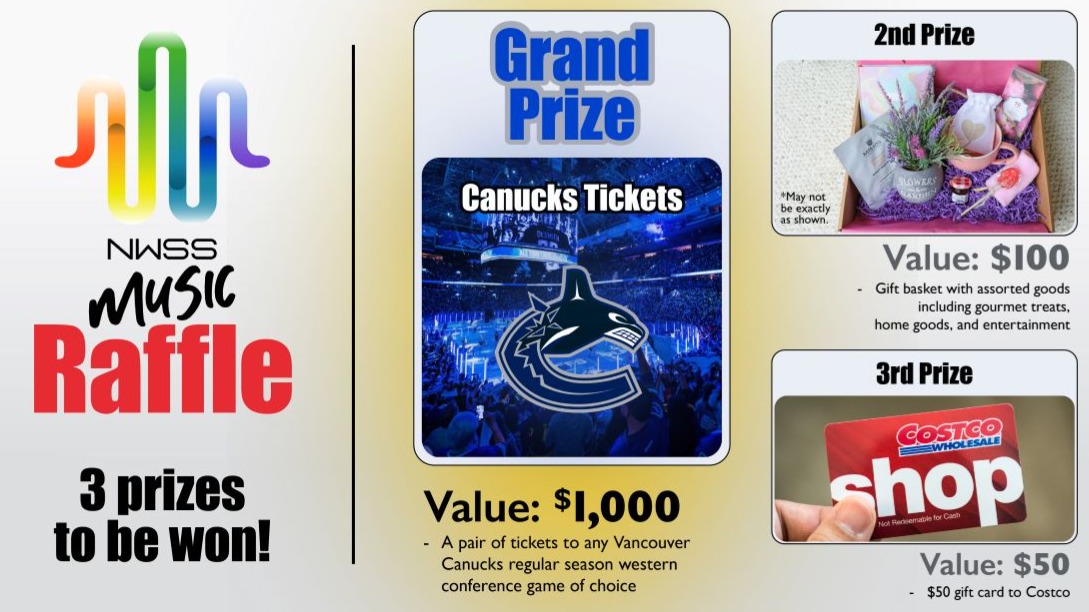 NWSS Music Auxiliary Prize Raffle Fundraiser 2025 | Rafflebox